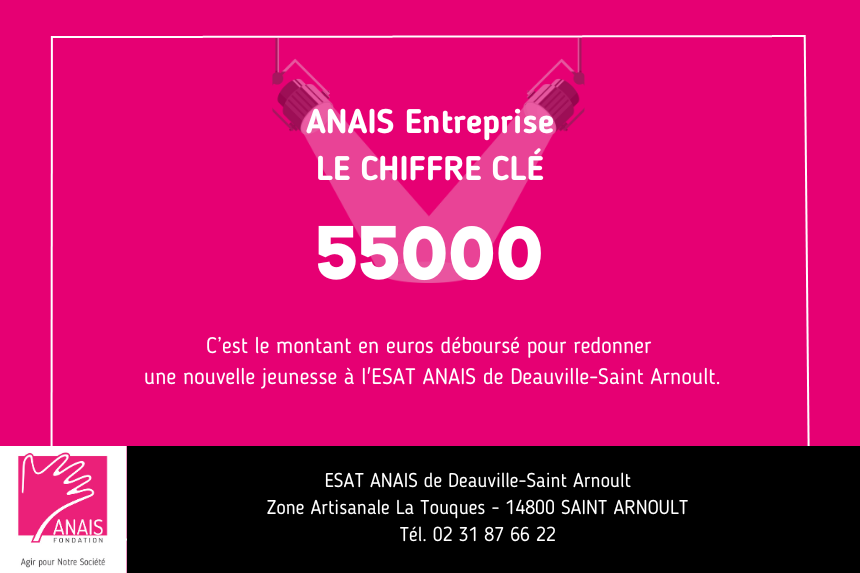 Chiffre clé de la semaine : 55000 - Fondation ANAIS