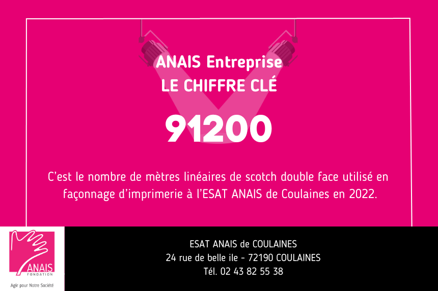 Chiffre clé de la semaine : 91200 - Fondation ANAIS